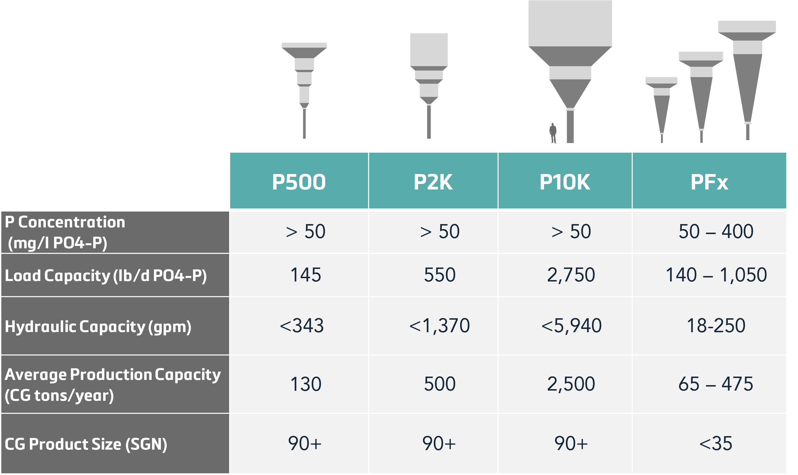 Asset 1Pearl Fx Scale | Ostara